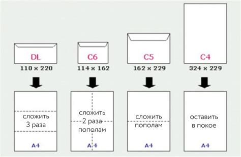 Размеры бумаги Если есть А4 то есть ли B4 05 09 16 18 15 Пикабу
