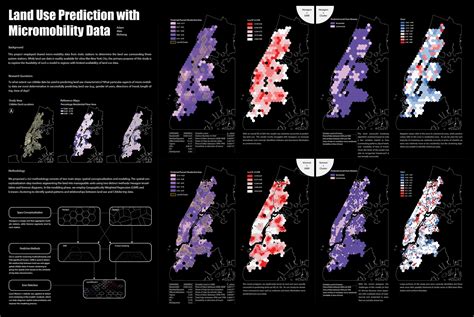 land use prediction with micromobility data columbia gsapp