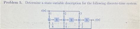 Solved Problem 5 ﻿determine A State Variable Description