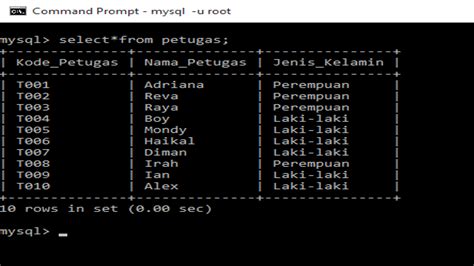 Tutorial Membuat Database Menggunakkan Command Prompt Kinitekno