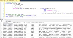 SQL Server Monitoring Tool For CPU Performance