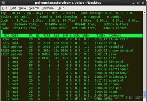 Windows Pid杀死进程 如何在windows操作系统中管理和终止进程：任务管理器与命令行工具技巧网站