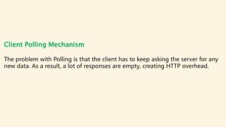 Difference Between Client Polling Vs Server Push Vs Websocket Vs Long Polling PPTX
