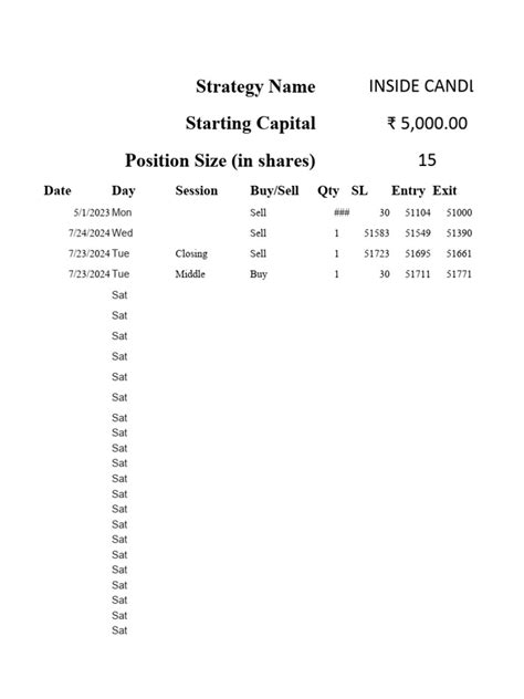 Backtest By Trading With Sidhant Pdf Investing Private Sector