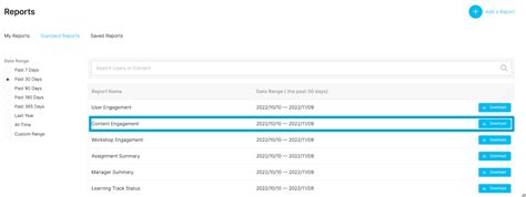 Automating Employee Training 6 Easy Steps Continu