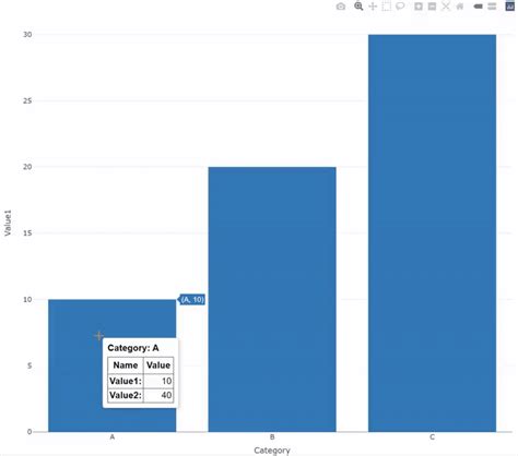 How To Display A Data Frame As Hover Text In Plotly For R Stack Overflow