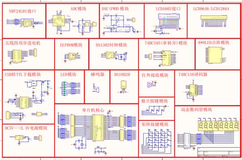 普中51 单核 A2开发板原理图 资料共享