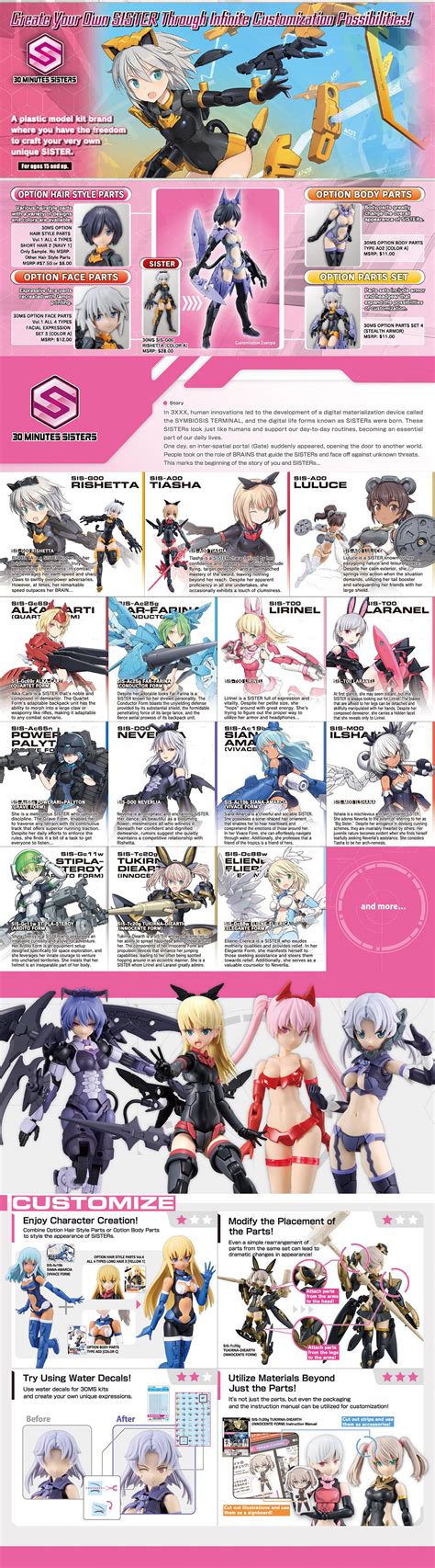 Plastic Model 30 Minutes Label｜bandai Spirits