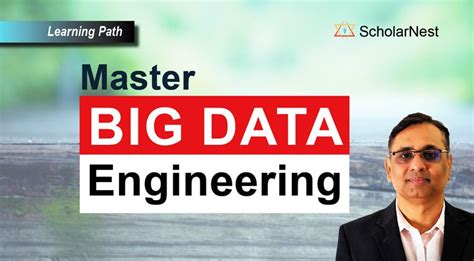 Dataengineering Etl Bigdata Sushant Pati
