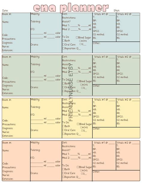 Cna Shift Report Sheet Certified Nursing Assistant Brain Sheet For 4