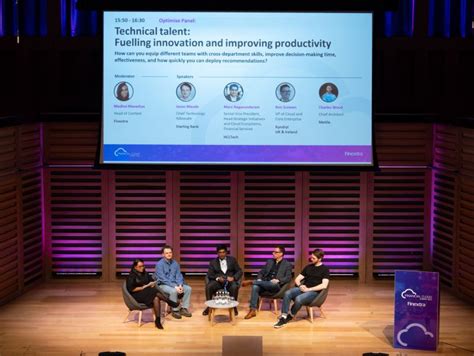 Hcltech On Linkedin Finextrasummit2023 Cloud Cloudsmart Superchargingprogress…