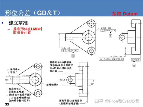 Proe Creo公差 符号和基准 知乎