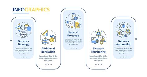 Network Managing Practices Rectangle Infographic Template Data Visualization With 5 Steps