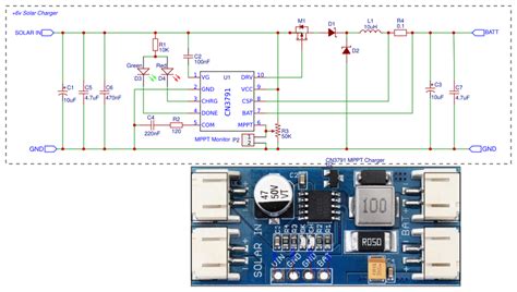 Solar Mppt Resources EasyEDA