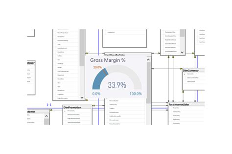 Effective Business Intelligence Data Insight Consulting