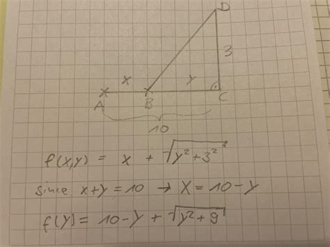 [grade 12 algebra finding shortest distance] what s wrong with this