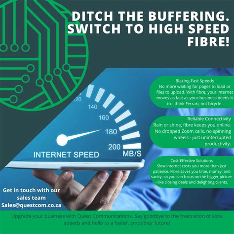 Quest Communications On Linkedin Fibreinternet Businessspeed Questcommunications