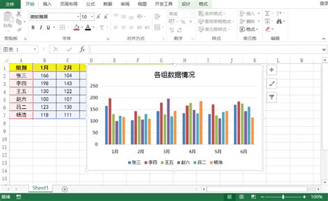 制作动态图表,还在用vlookup函数就out了,这个方法简单更高效 正数办公 制作动态图表,还在用vlookup函数就out了,这个方法简单更高效 正数办公