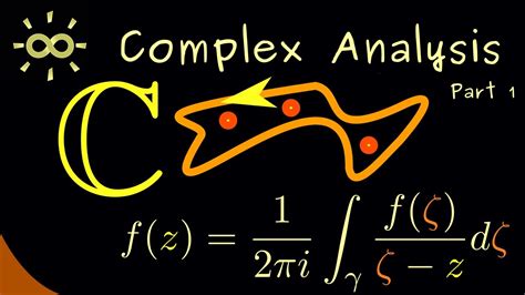 Complex Analysis 1 Introduction Dark Version Youtube