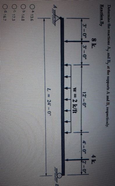 Solved Determine The Reactions Ay And By At The Supports A