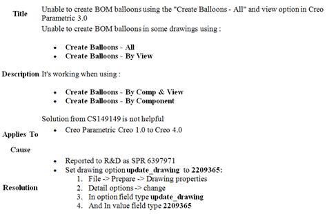 Vanishing Bom Balloons Ptc Community