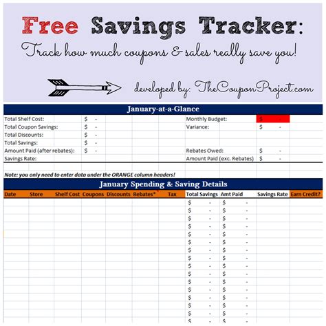 Procurement Savings Spreadsheet Google Spreadsheet Procurement Savings