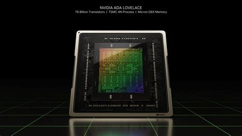 Nvidia Announces Rtx 40 Series Graphics Cards With Dlss 3 And 2 4x
