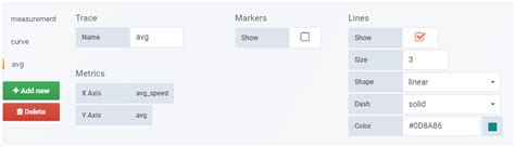 time series analysis with timescaledb grafana and plotly