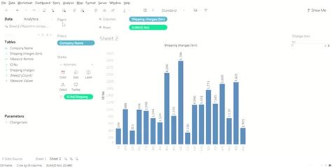 makam nitheesh kumar guptha on linkedin creating bins and parameters in tableau can be a useful