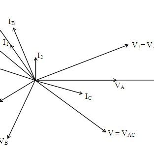 Circuit Connection Of Three Phase Induction Generator Supplying An Download Scientific
