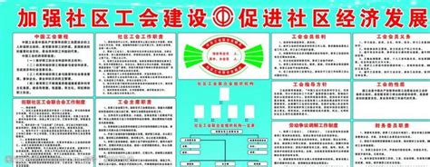 社区工会图片免费下载 社区工会素材 社区工会模板 图行天下素材网