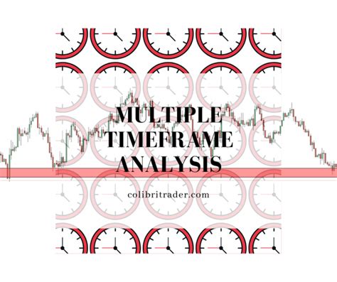 Using Multiple Timeframes Analysis In Forex Trading