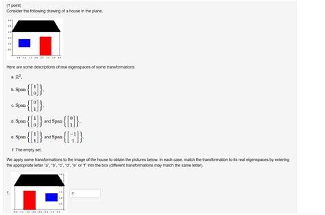 Solved We Apply Some Transformations To The Image Of The Chegg