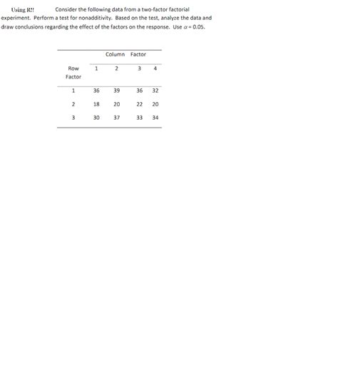 Using R Experiment Perform A Test For