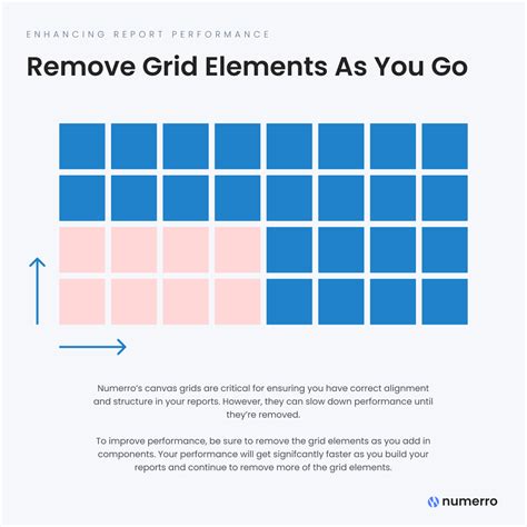 remove grid elements as you go power bi tips