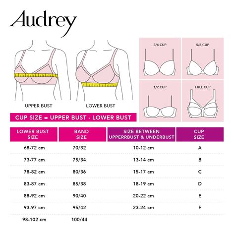 32a Bra Size What It Is And What 32a Boobs Look Like 46 Off