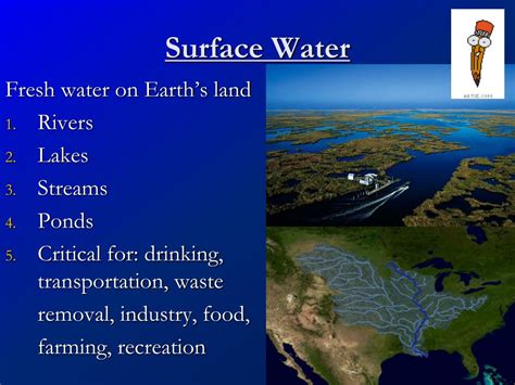 Ppt Chapter 14 Water Resources Powerpoint Presentation Free Download