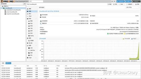 pve 虚拟环境系统 proxmox ve 8 0 正式发布，基于 debian 12 知乎