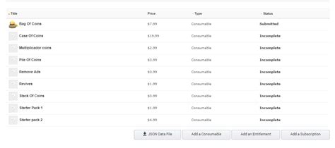 Solved Unity Iap Noproductsavailable On Amazon Initialize Unity Services Unity Discussions