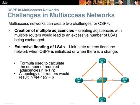 Ppt Chapter 5 Adjust And Troubleshoot Single Area Ospf Powerpoint Presentation Id 2259868