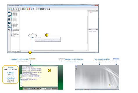 additional technologies part 6 of 8 gns3 cloud explained