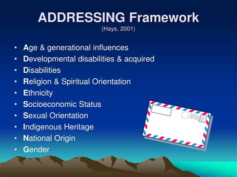 Ppt Addressing Powerpoint Presentation Free Download Id 2976710