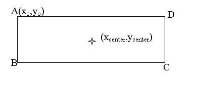 Finding The Vertex Coordinates Of A Rectangle In Cartesian Space Physics Forums