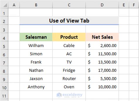 How To Get Gridlines Back In Excel 5 Possible Solutions