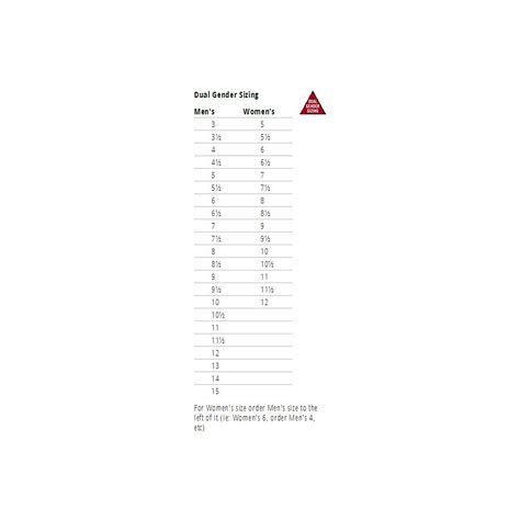 Thorogood Size Chart Nac Org Zw