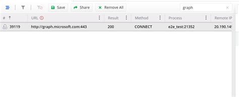 How To Handle Expected Errors From Create GET Team POST Teams API Or