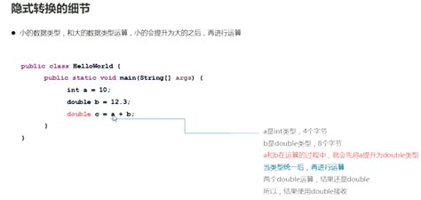 数据类型的隐式转换 除暖的专栏 Tnblog