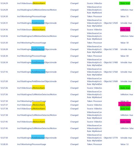 Add Offdelay To Binary Sensor Added Via Ui Configuration Home Assistant Community