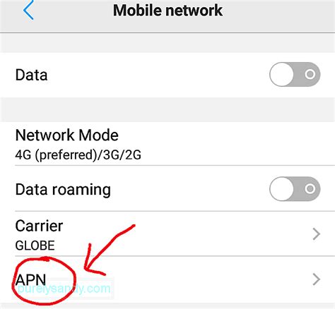Hvad Er Adgangspunktets Navn Og Hvordan Man Bruger Det