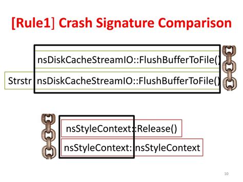 Ppt Improving Bug Localization Using Correlations In Crash Reports